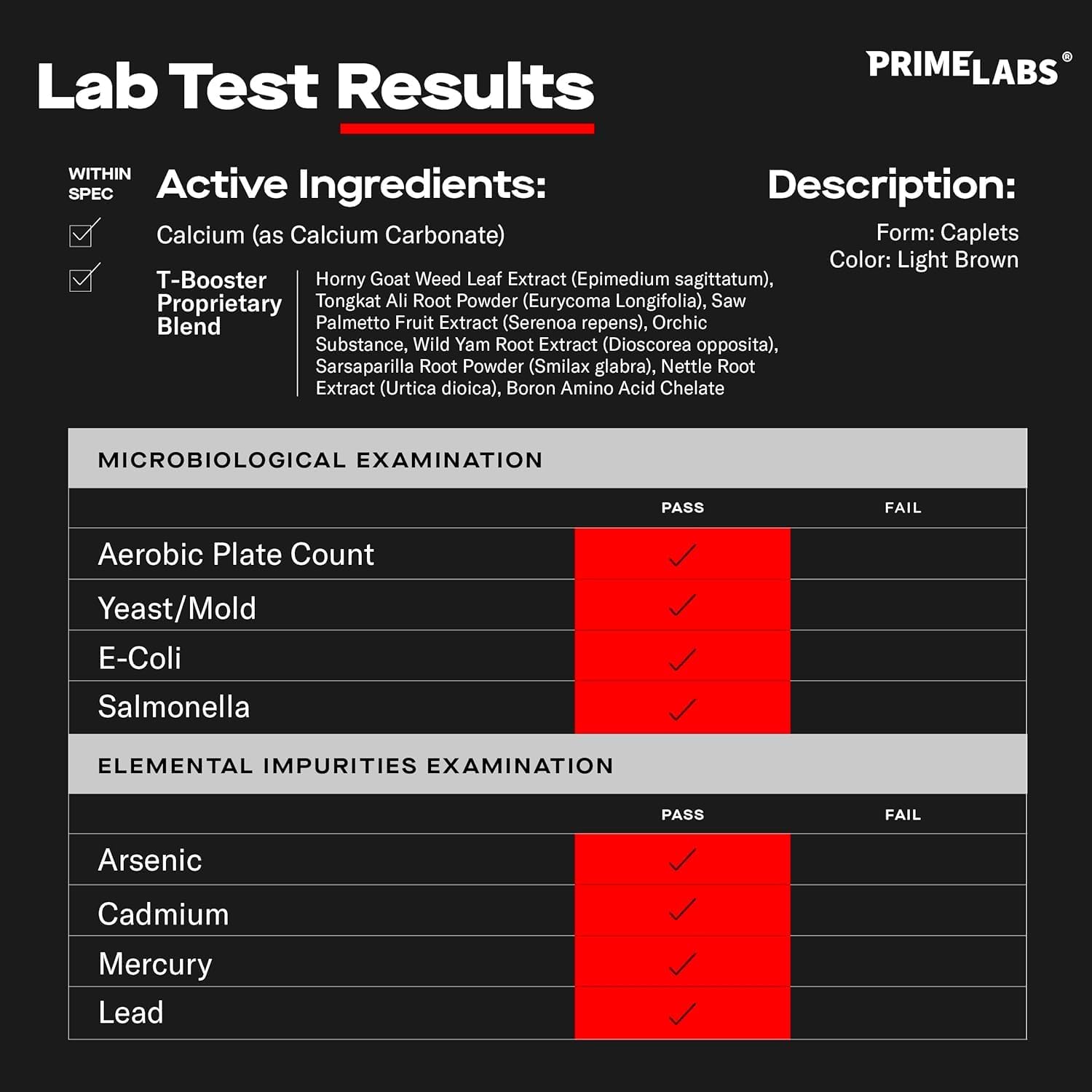 Prime Test: Natural Testosterone Booster from Prime Labs – Prime Labs ...